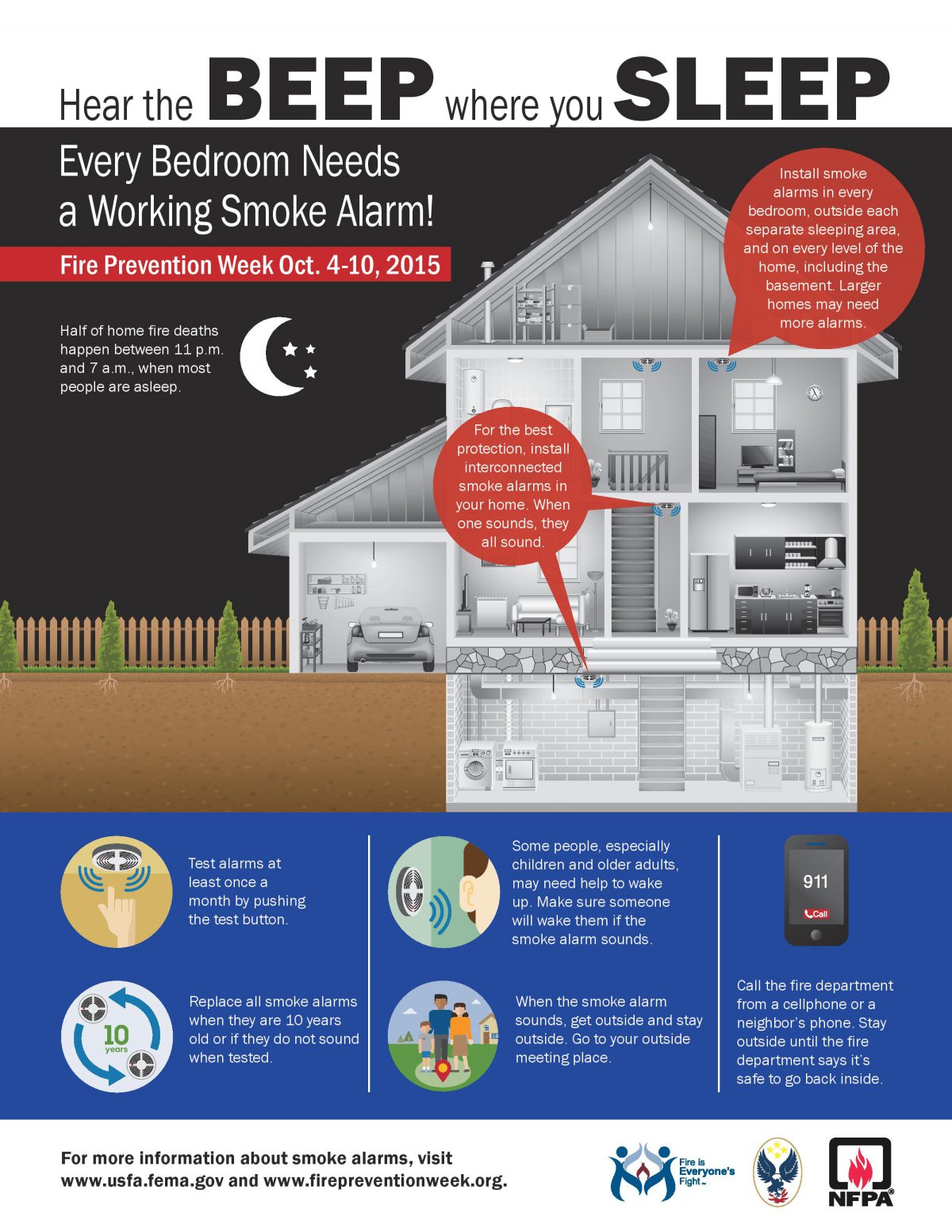 Safety message about Smoke Alarm Safety - Black Goose
